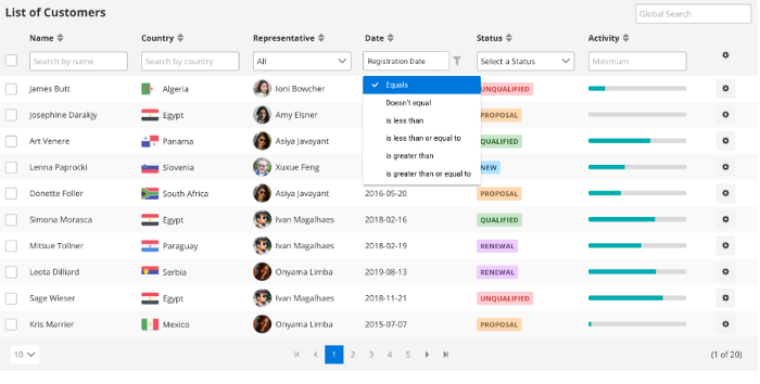Angular - UI libraries Angular - UI libraries